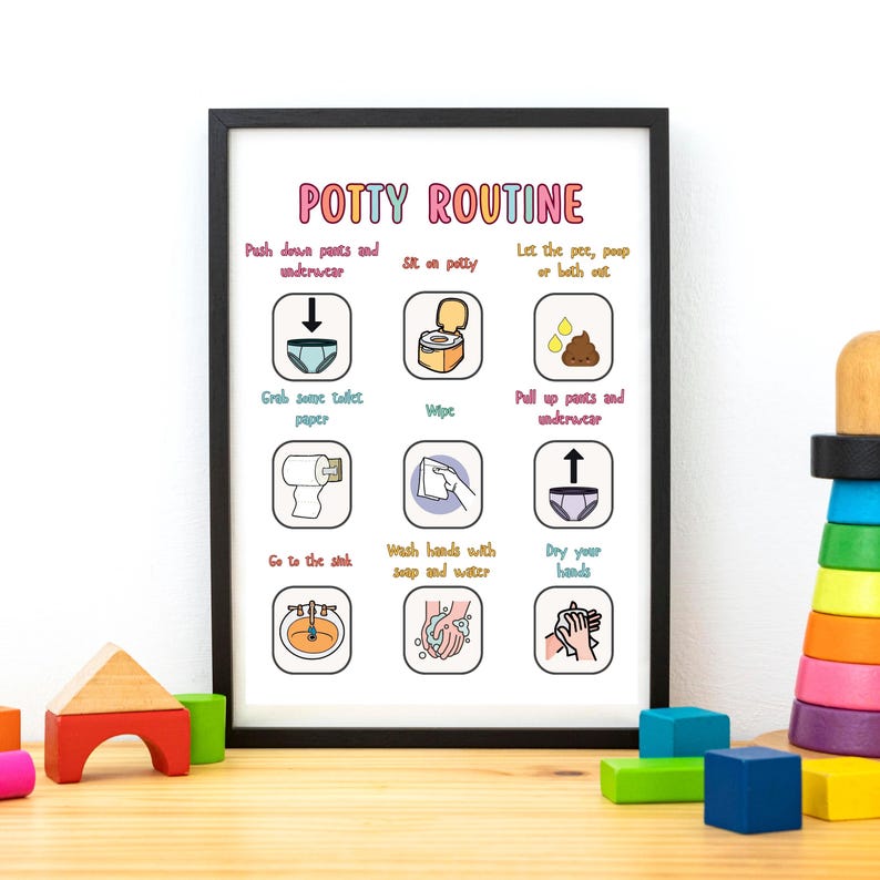 Potty Routine for Children, Potty Training, Potty Chart, Toddler Potty ...
