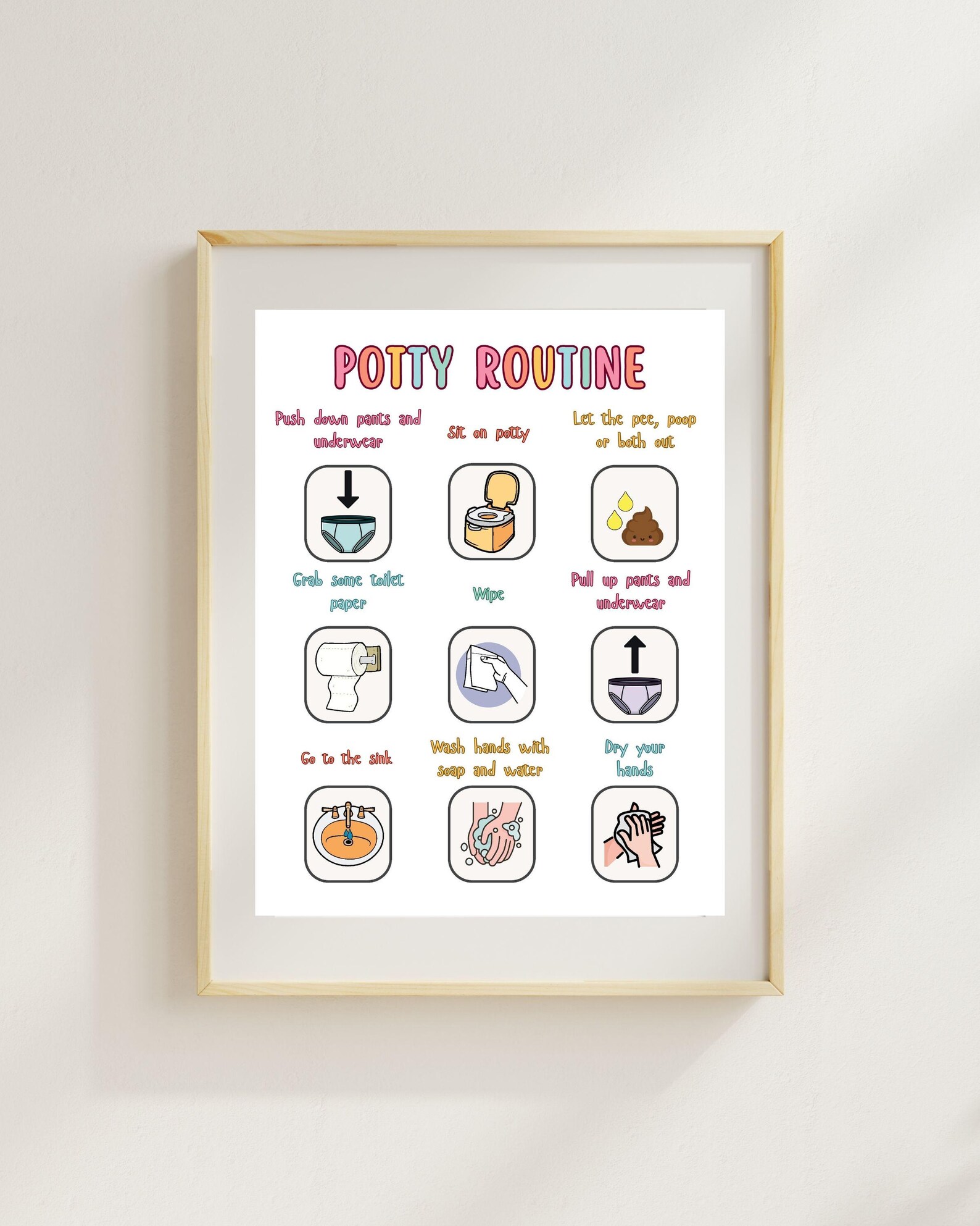 Potty Routine for Children, Potty Training, Potty Chart, Toddler Potty ...