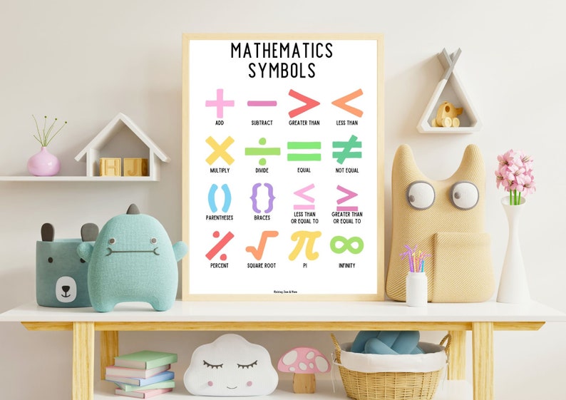 Mathematics Symbols Poster, Mathematics Poster, Learning Resource ...