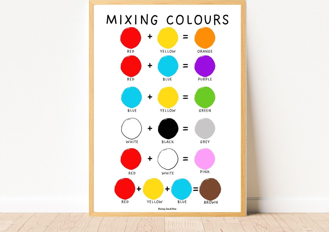 Colour Mixing Poster, Mixing Colours, Digital Download, Printable ...
