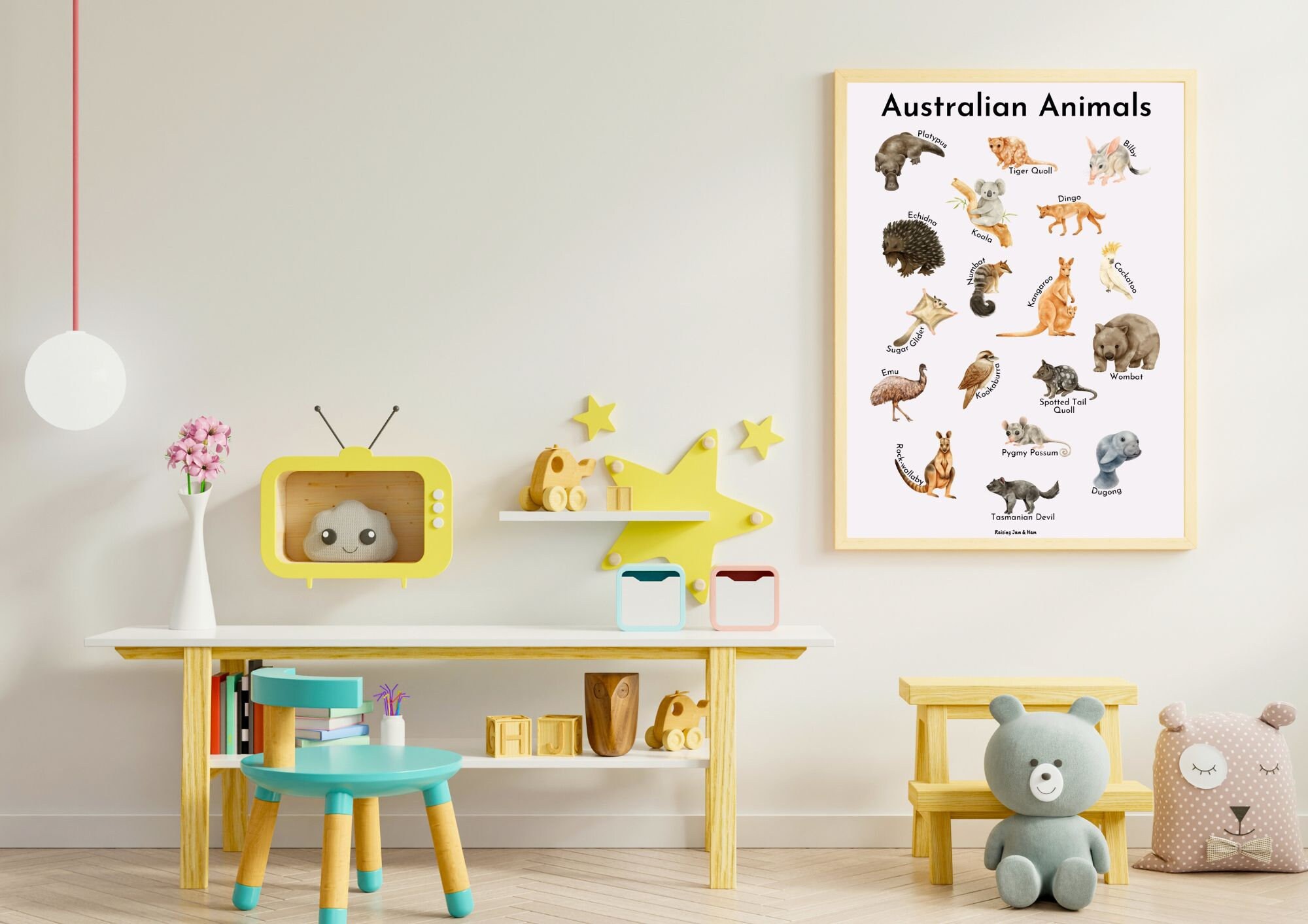 Australian Animals Poster, Educational Poster, Educational Resources ...