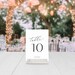 Table Number Sign Minimalist Template, Instant Download, Bridal Shower ...