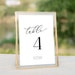 Table Number Sign Minimalist Template, Instant Download, Bridal Shower ...