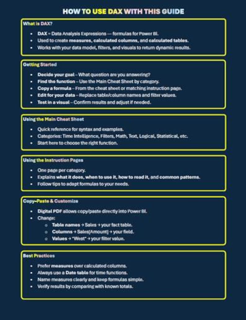 Power Bi Dax Cheat Sheet – Complete Formula Guide - Etsy