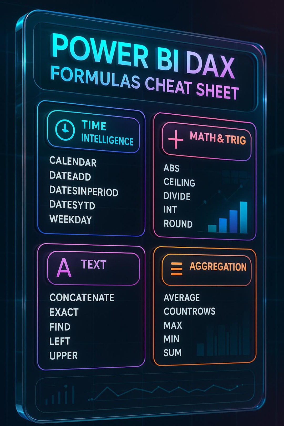 Power Bi Dax Cheat Sheet – Complete Formula Guide - Etsy