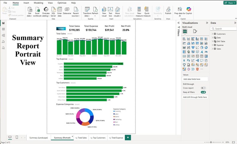Power BI Business Dashboard (landscape & Portrait) – Sales, Expenses ...