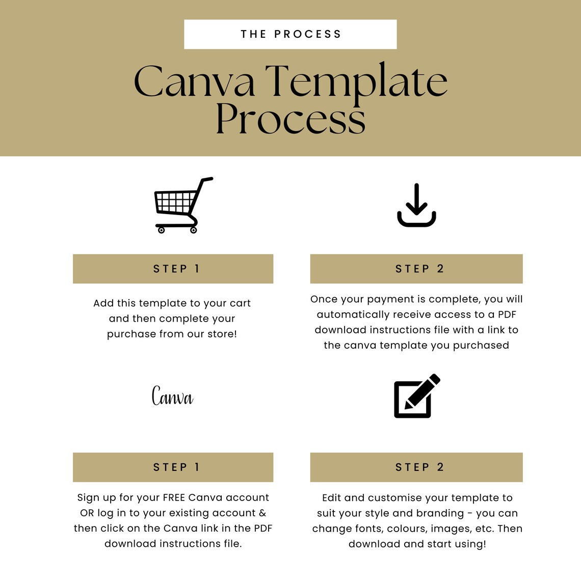 Birthday Welcome Sign Digital Download 24 X36 Printed Instant Download ...