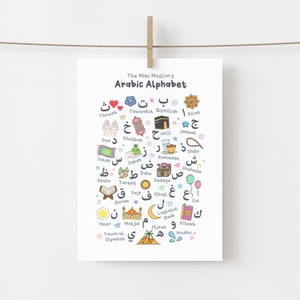 Arabic Alphabet for Muslim Kids | Islamic Alphabet | Kids Learning ...