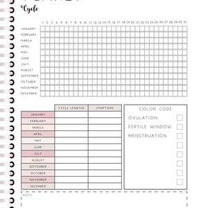 Adhd Digital Planner - Etsy