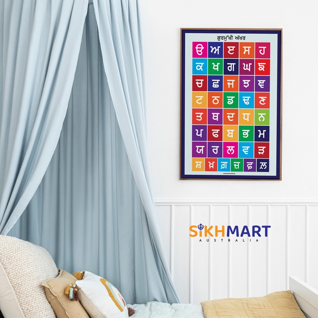 Punjabi Alphabet Digital Print | Gurmukhi Akhar Poster | Digital ...