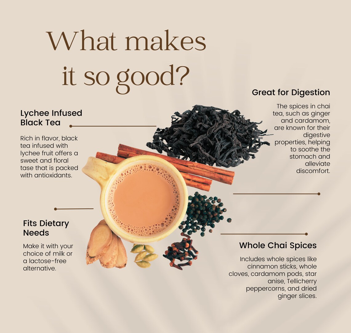 6-pack Value Buy | Spiced Delights Chai Spice Packs With Whole Spices ...