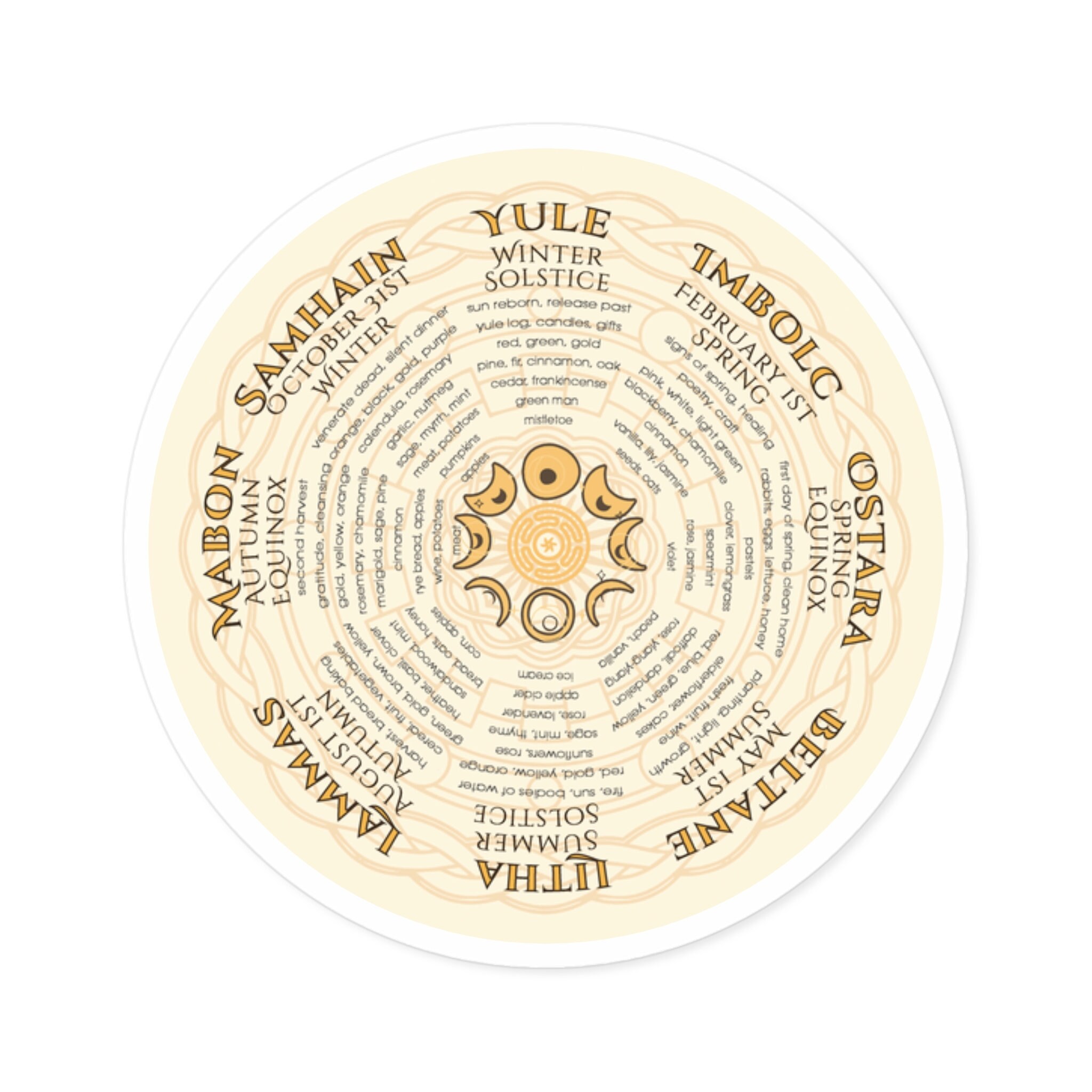 Wheel of the Year, Round Sticker, Pagan Indooroutdoor Decal, Sabbat ...