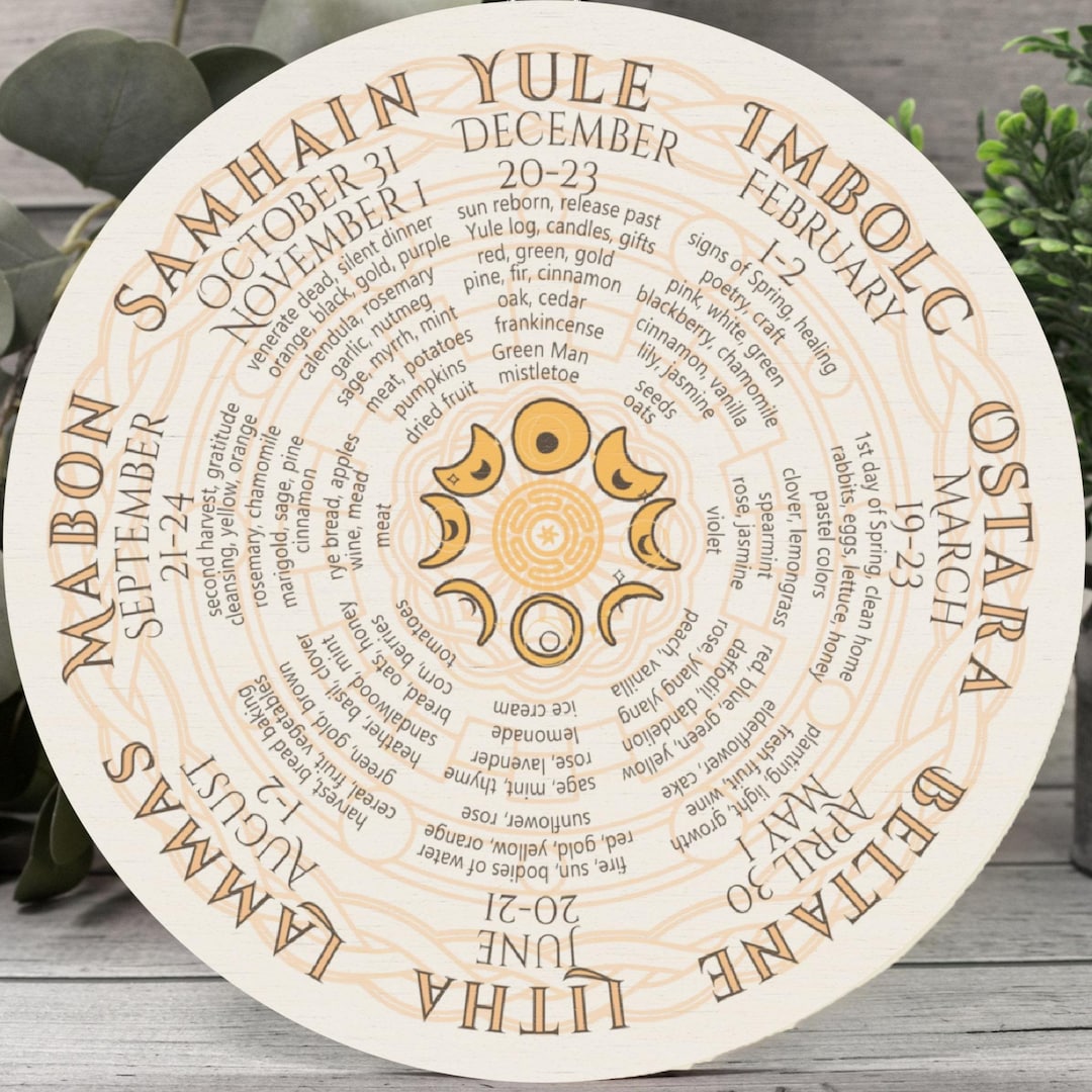 Wheel of the Year Calendar: Baltic Birch Pagan Altar Decor - Etsy