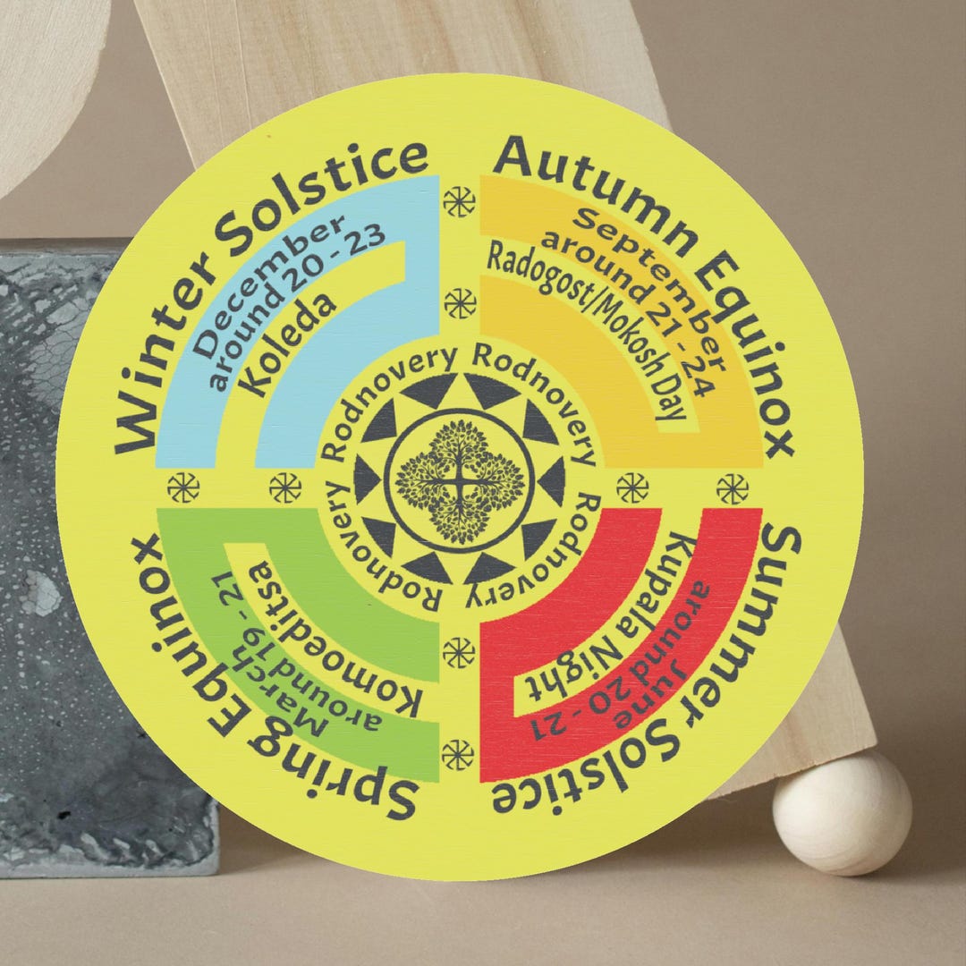 Slavic Pagan Wheel of the Year | Rodnovery Wood Sign - Etsy