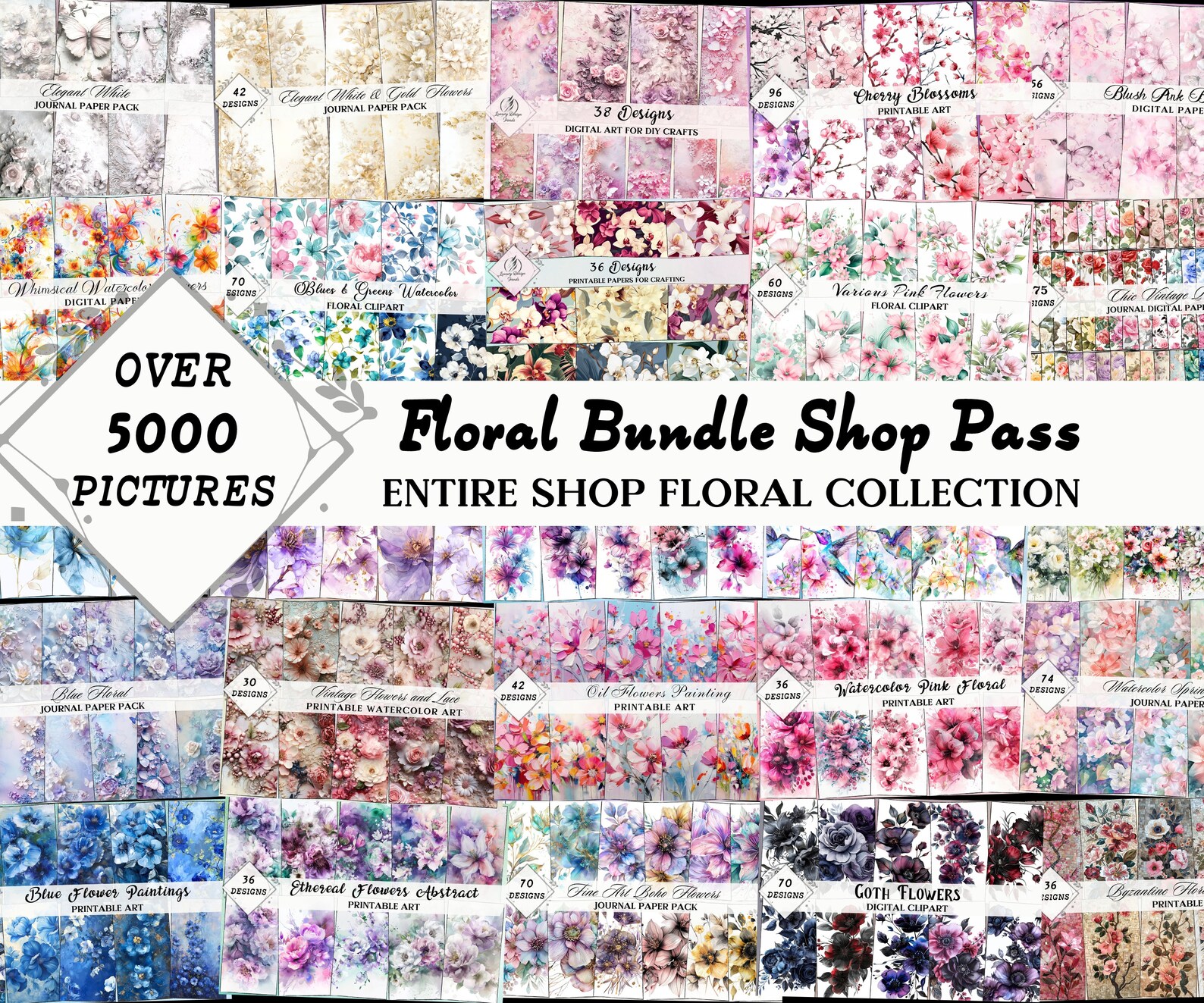 Lifetime Entire Floral Shop Bundle, 5000+ Clipart, PNG, Junk Journal ...