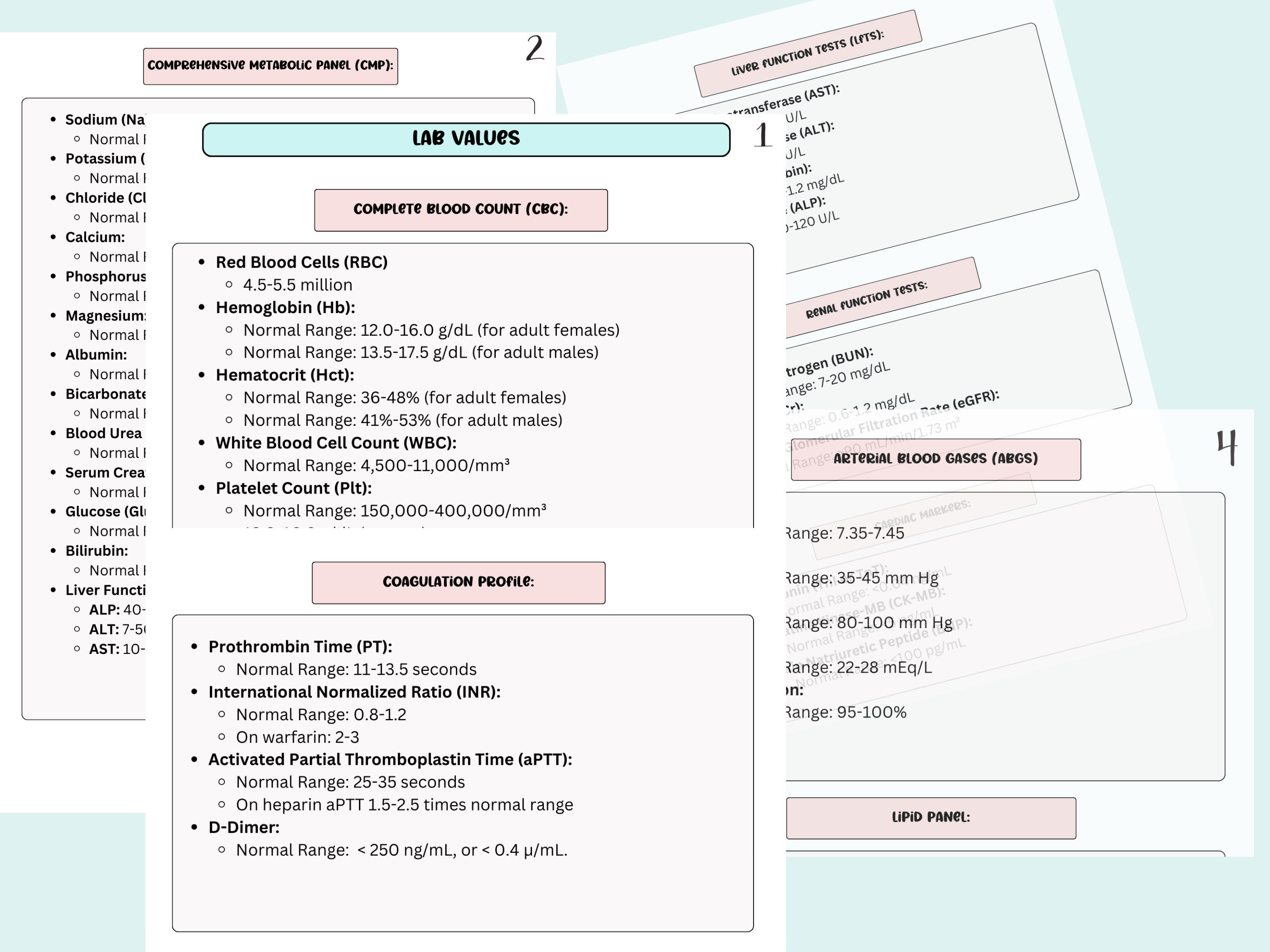 Lab Value Cheat Sheet, Must Know Lab Values, Lab Values Review, Nursing ...
