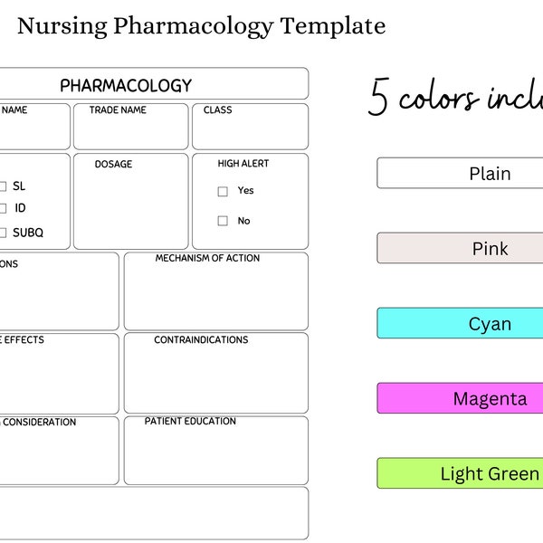Nursing Pharmacology Cards - Etsy