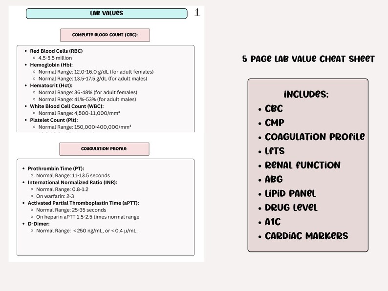 Lab Value Cheat Sheet, Must Know Lab Values, Lab Values Review, Nursing ...