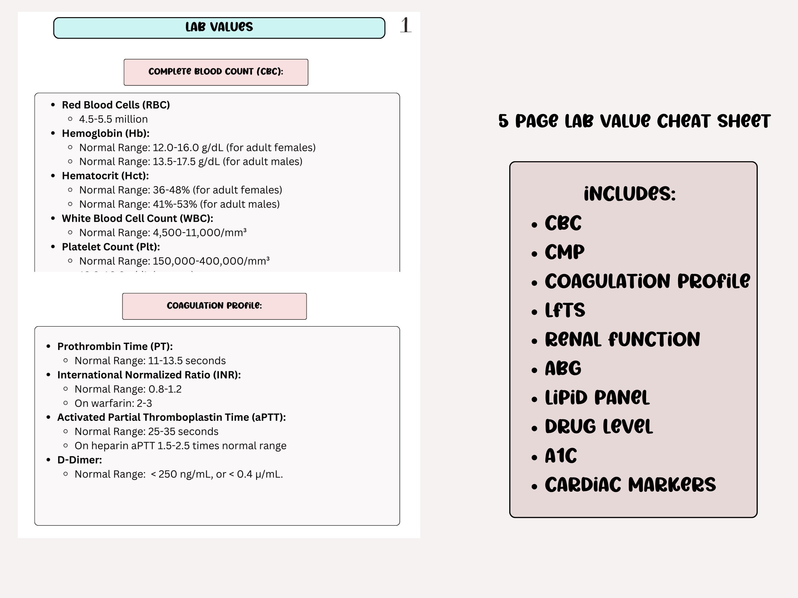 Lab Value Cheat Sheet, Must Know Lab Values, Lab Values Review, Nursing ...