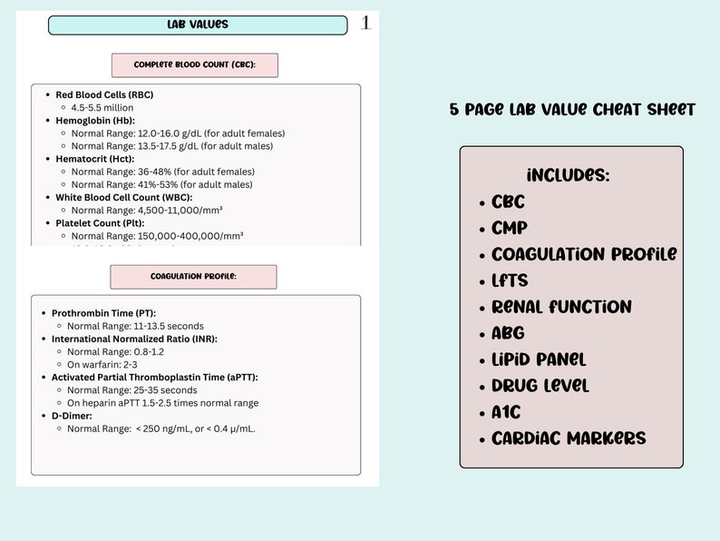 Lab Value Cheat Sheet, Must Know Lab Values, Lab Values Review, Nursing ...
