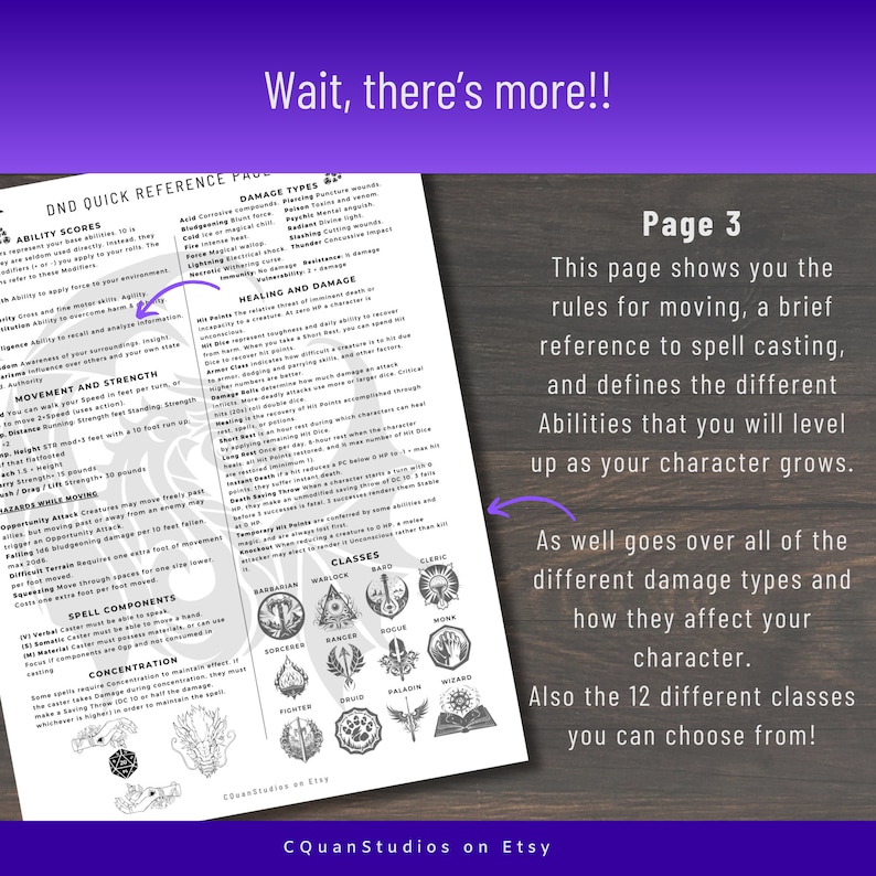 Dnd DM Cheat Sheet, Dnd Player Guide, 5e, Quick Reference, Variant ...