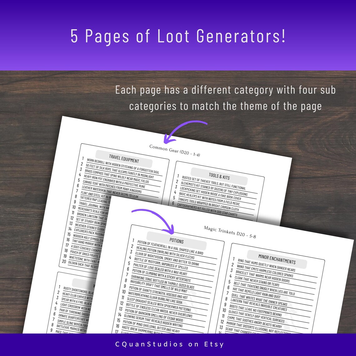Printable Dnd Loot Tracker & Generator: RPG Campaign Tool (instant ...