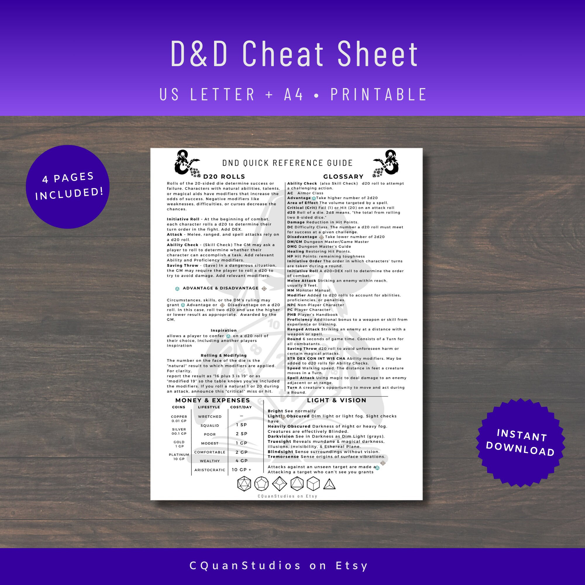 Dnd DM Cheat Sheet, Dnd Player Guide, 5e, Quick Reference, Variant ...