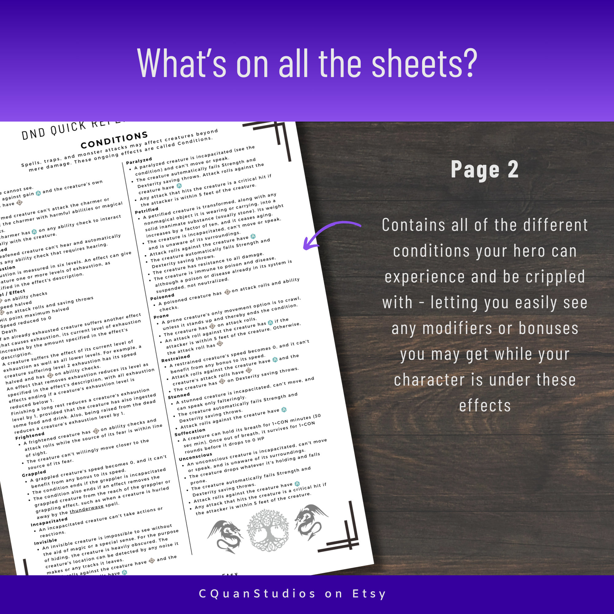 DND Cheat Sheet, DM Cheat Sheet, Dnd Player Guide, 5e, Quick Reference ...