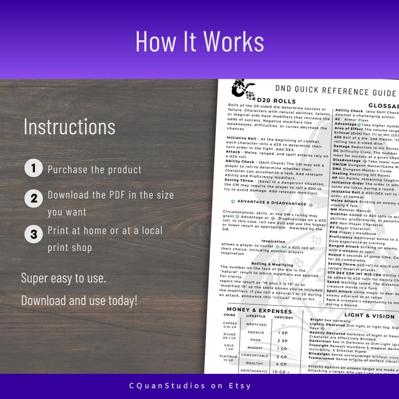 Dnd 5e Cheat Sheet: Quick Reference Guide (printable A4/US Letter) - Etsy
