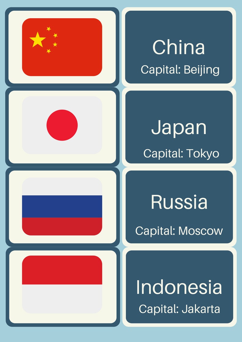 World Country Flags Flash Cards Instant Download - Etsy