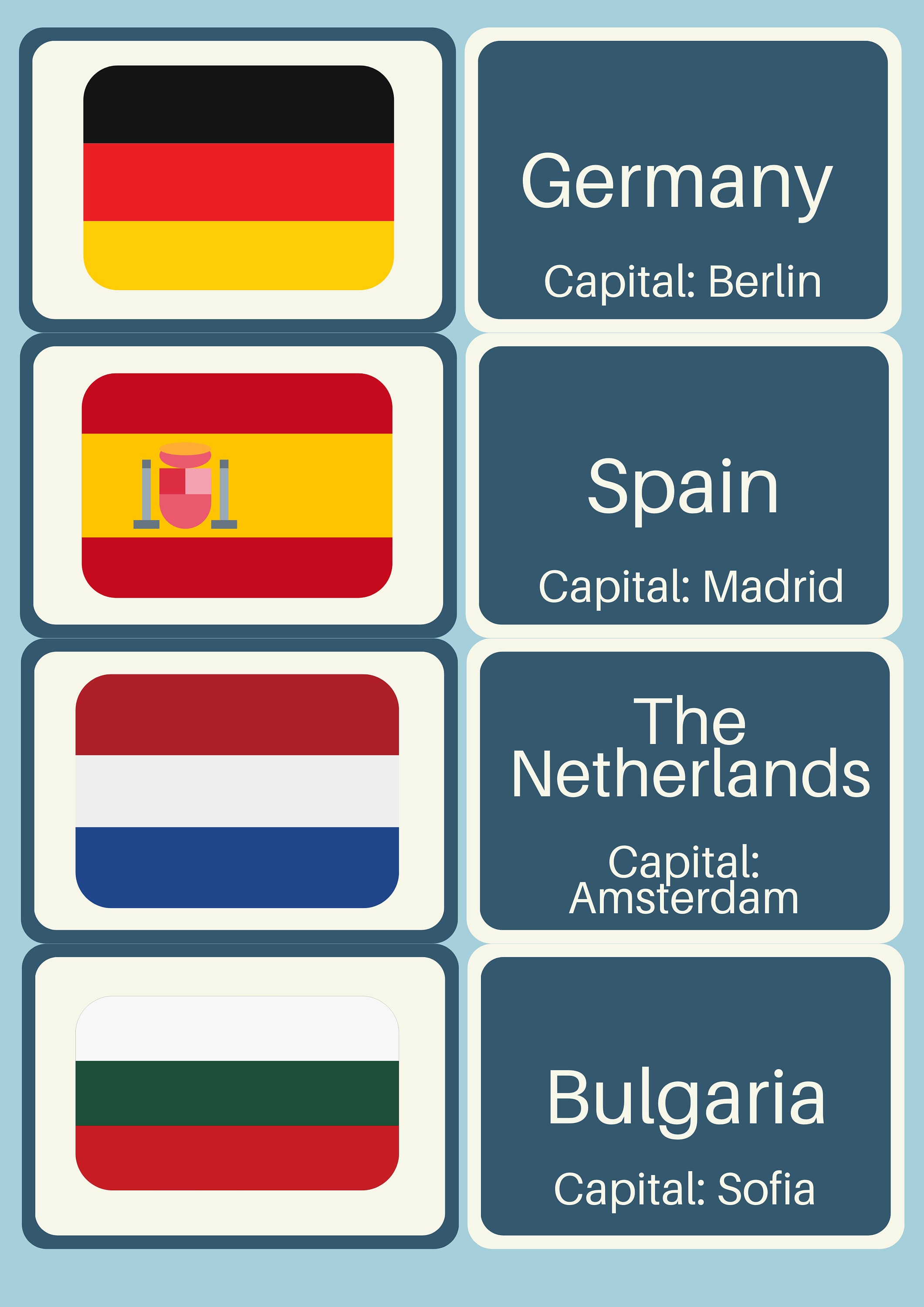 World Country Flags Flash Cards Instant Download - Etsy