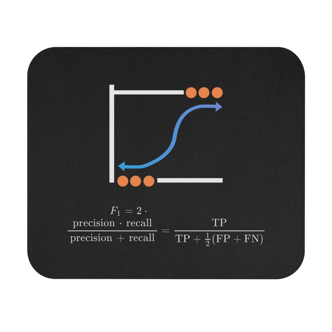 F1 Score Mouse Pad Data Science Mouse Pad Analytics Mouse - Etsy