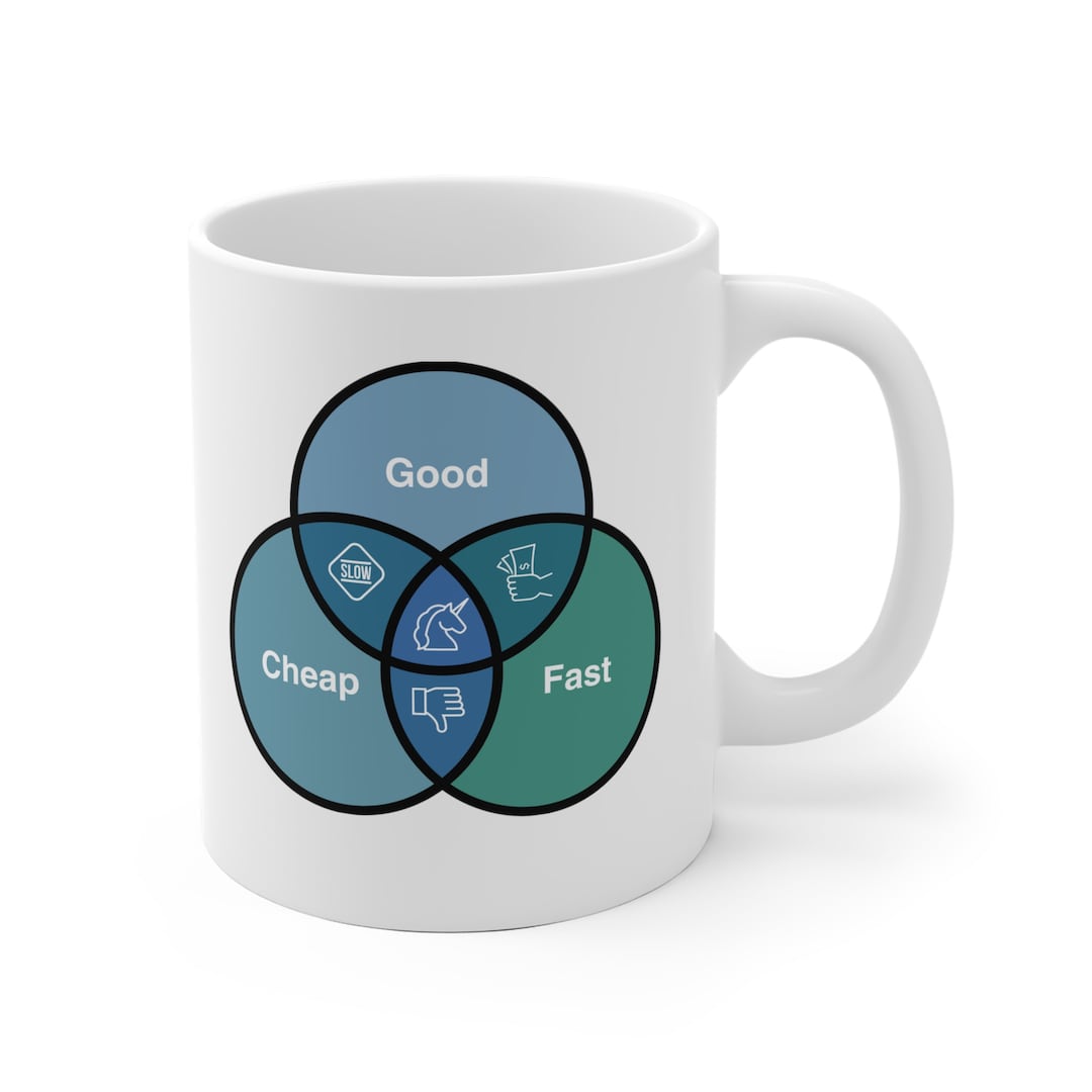 Good Cheap Fast White Ceramic Coffee Mug, Data Science Mug, Data Mug ...