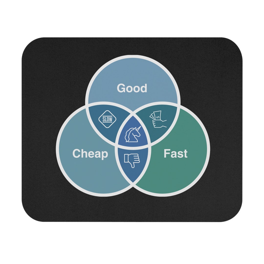 Good Fast Cheap, Data Science Mouse Pad, Analytics Mouse Pad ...