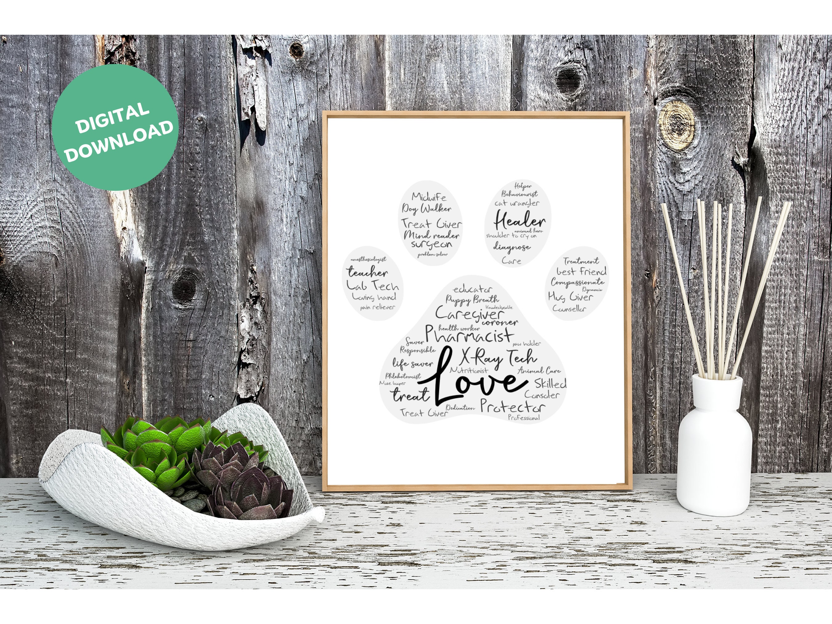 Paw Print Word Art, Gift for Veterinarian, Vet Techs, Animal Lovers ...