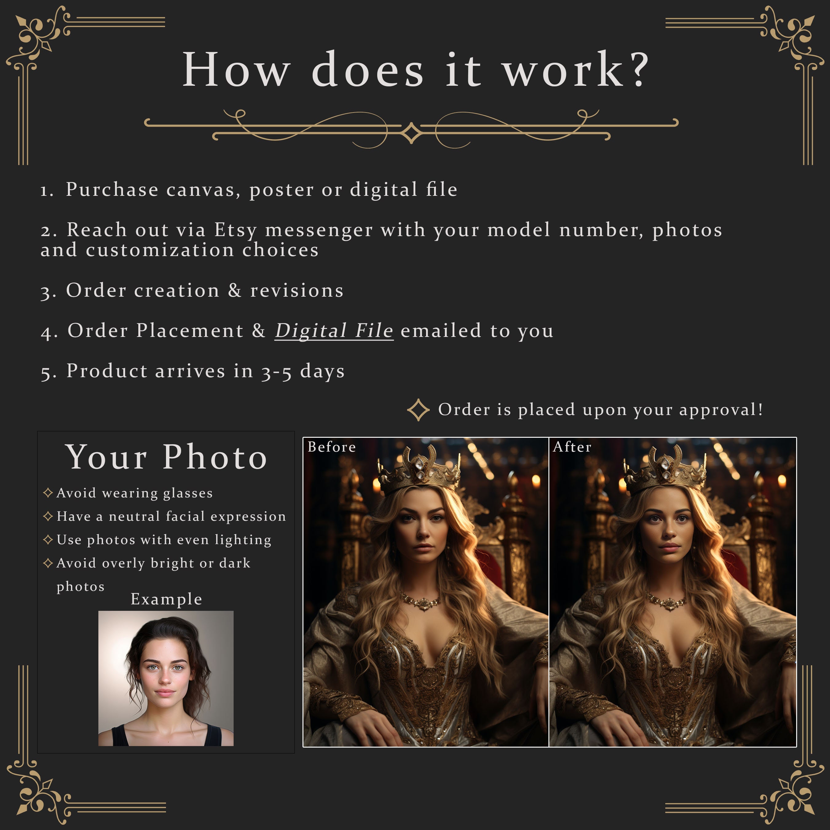 Custom Royal Portrait From Photo, Queen Portrait From Picture, Canvas ...