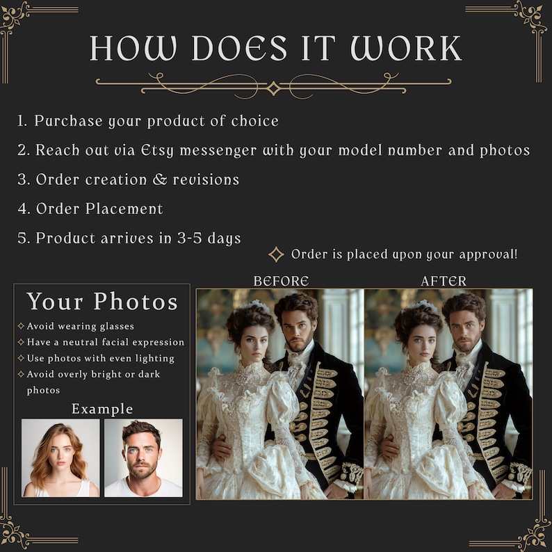 Custom Royal Portrait From Photo, Victorian Portrait, Custom Historical ...