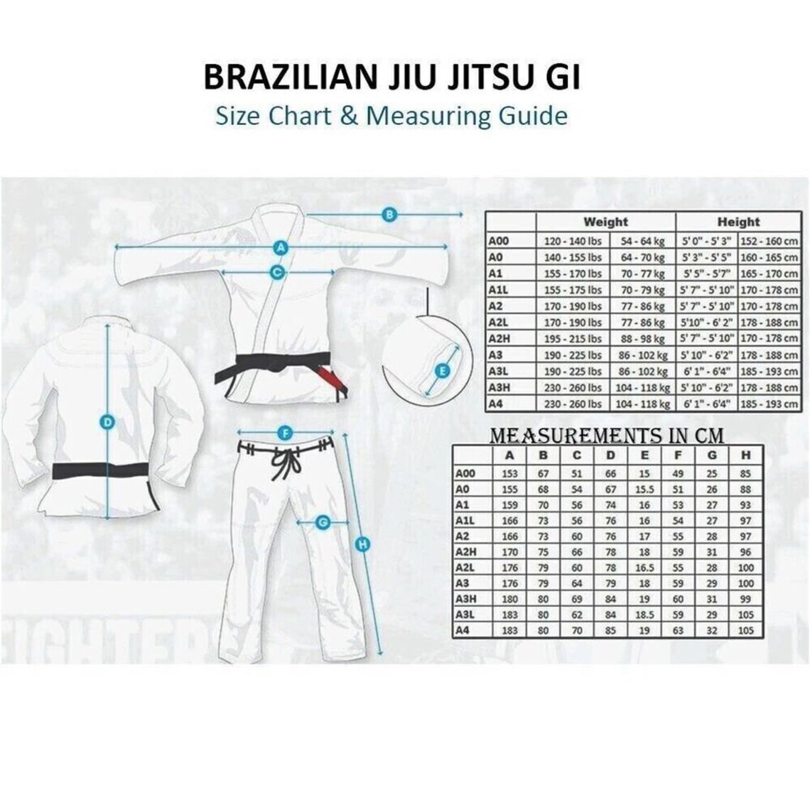 Custom Karate Uniforms Shoyoroll Gi RVCA Batch 105 BJJ Kimono GI ...