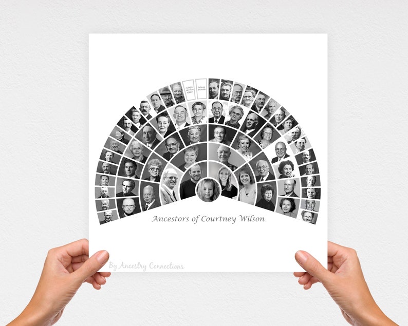 Photo Family Tree Fan Chart Template 6 Generations | Ancestry ...