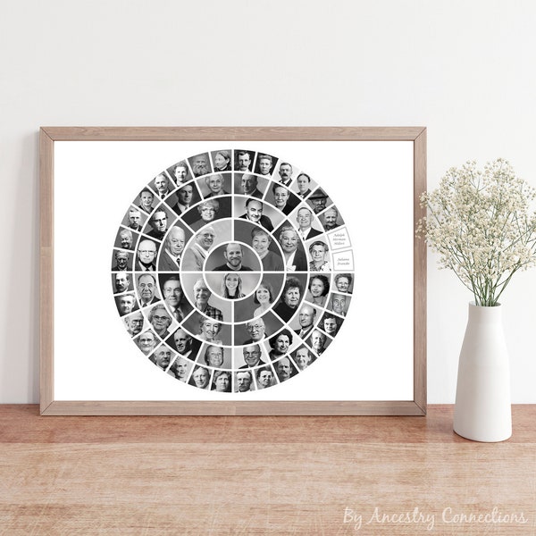 Ancestry Chart - Etsy