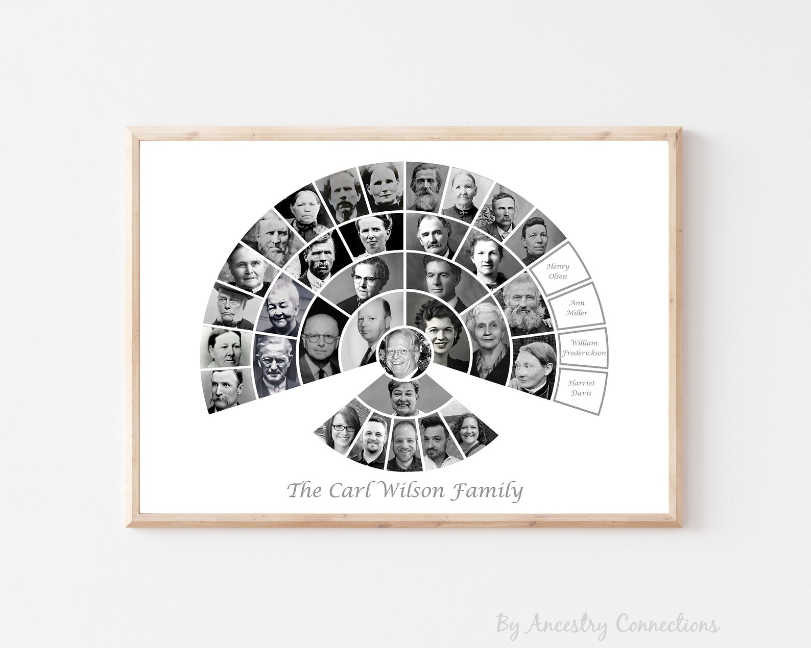 Family Genealogy Generational Fan Chart | Ancestry Connections - Etsy