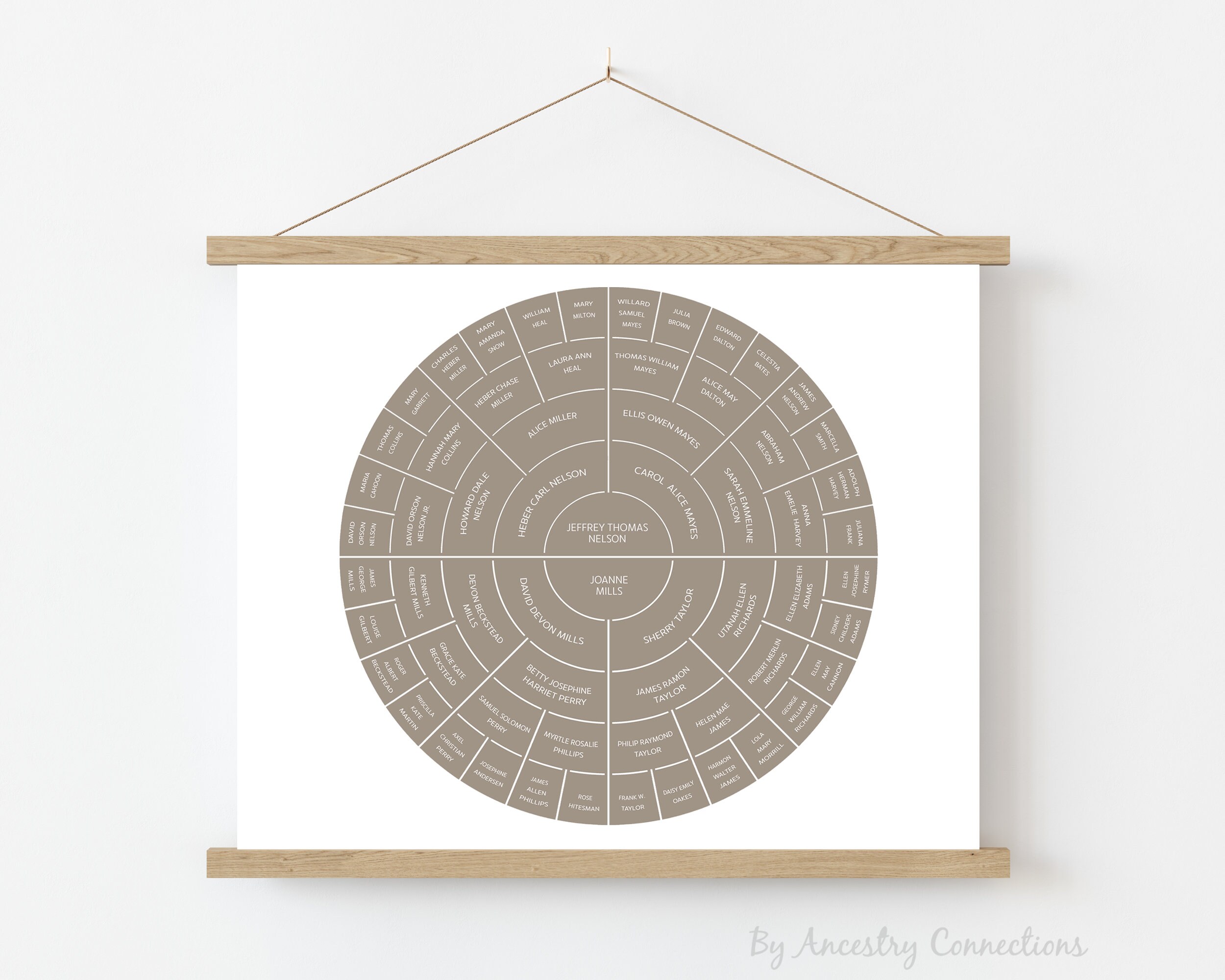 Family Tree Ancestry Chart Template: Color Taupe | Ancestry Connections ...