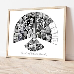 Family Genealogy Generational Fan Chart | Ancestry Connections - Etsy