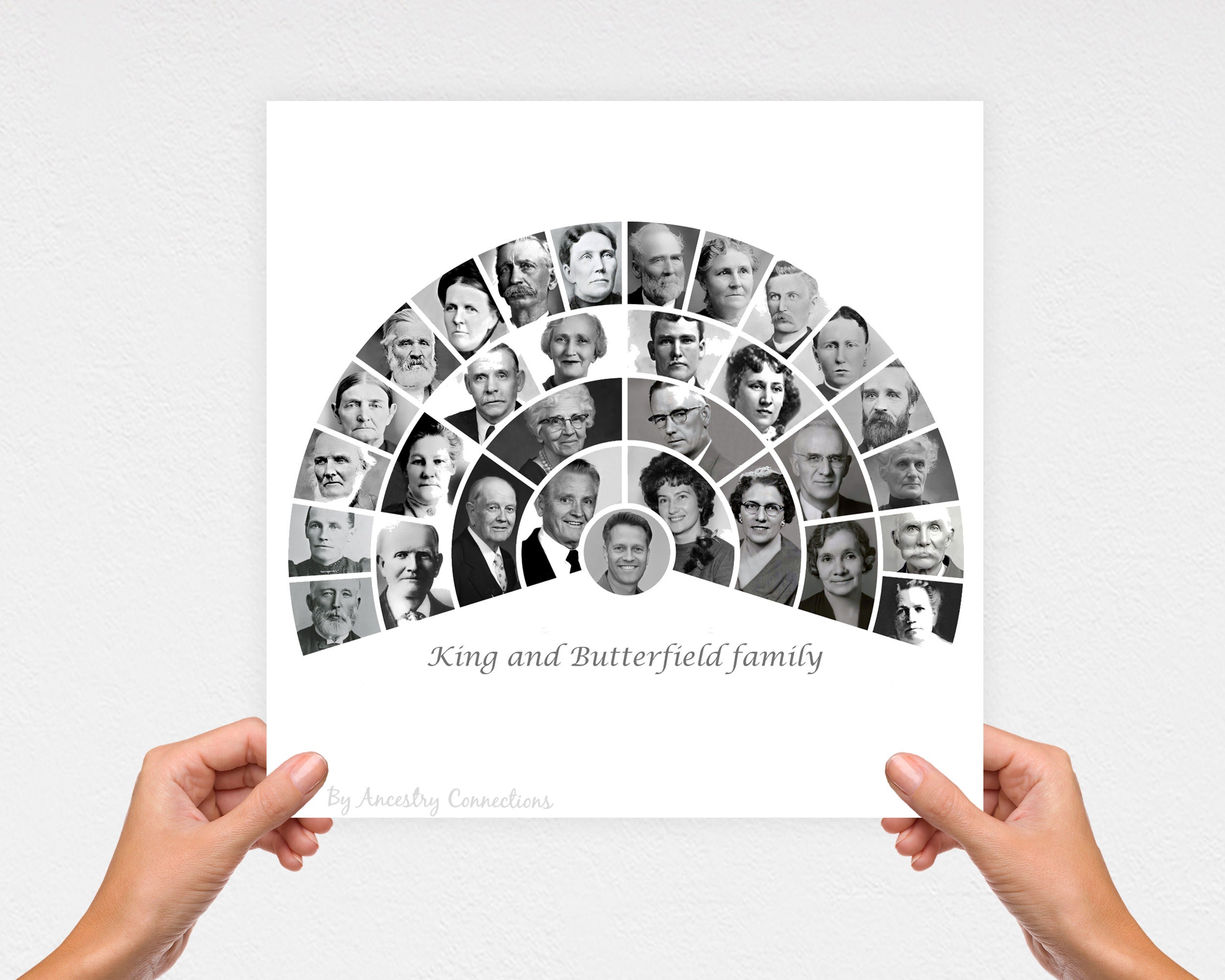 Photo Family Tree Fan Chart Template 5 Generations Ancestry Connections ...