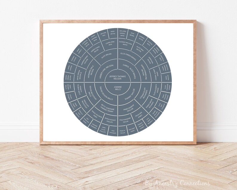 Family Tree Ancestry Chart Template: Color Ocean Blue Ancestry ...