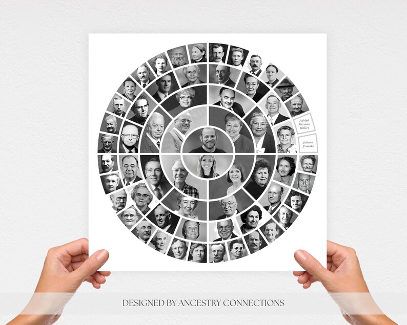 Family Heritage Photo Chart | 5 Generation Photo Family Tree | Ancestry ...