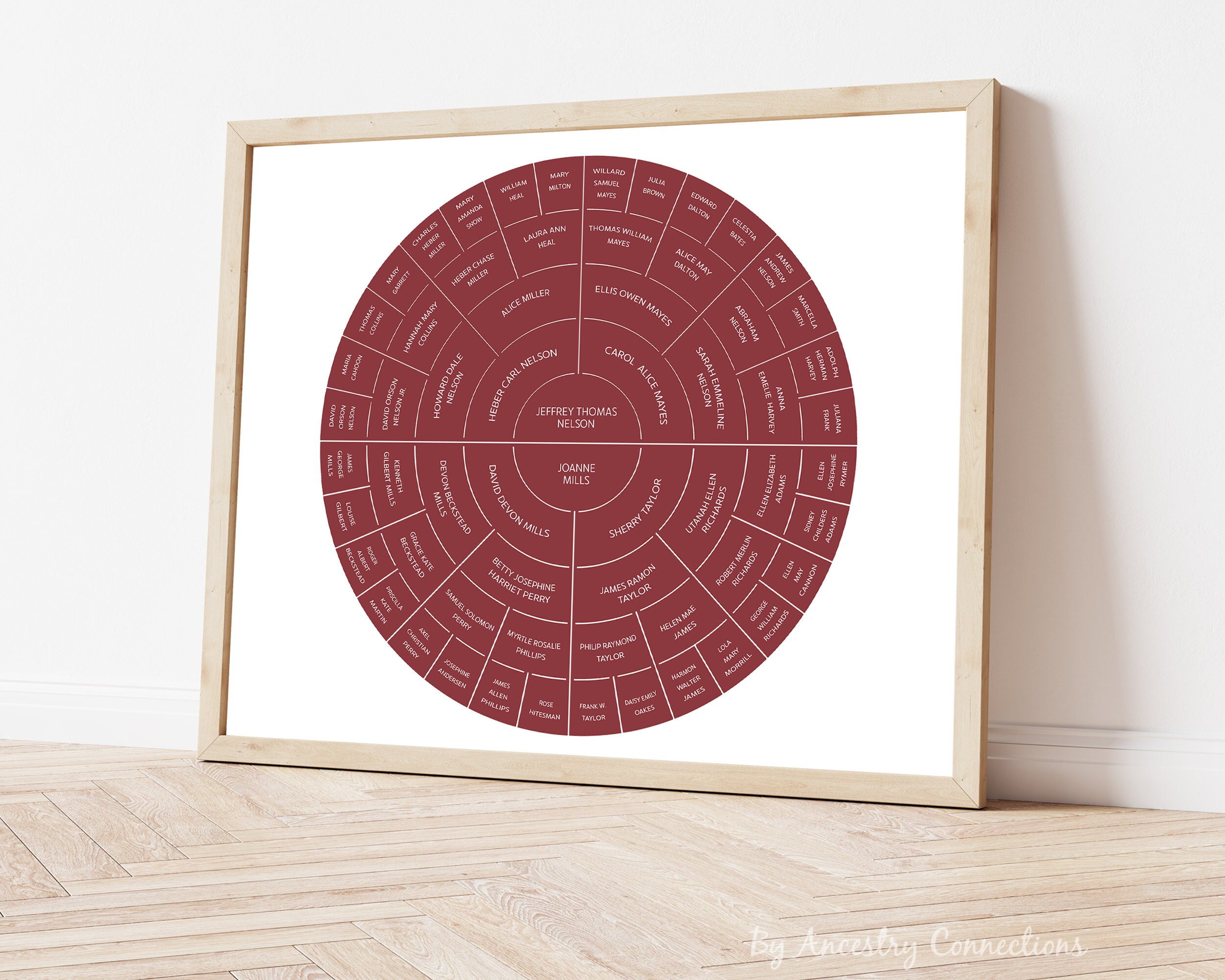 Family Tree Ancestry Chart Template: Color Brick | Ancestry Connections ...