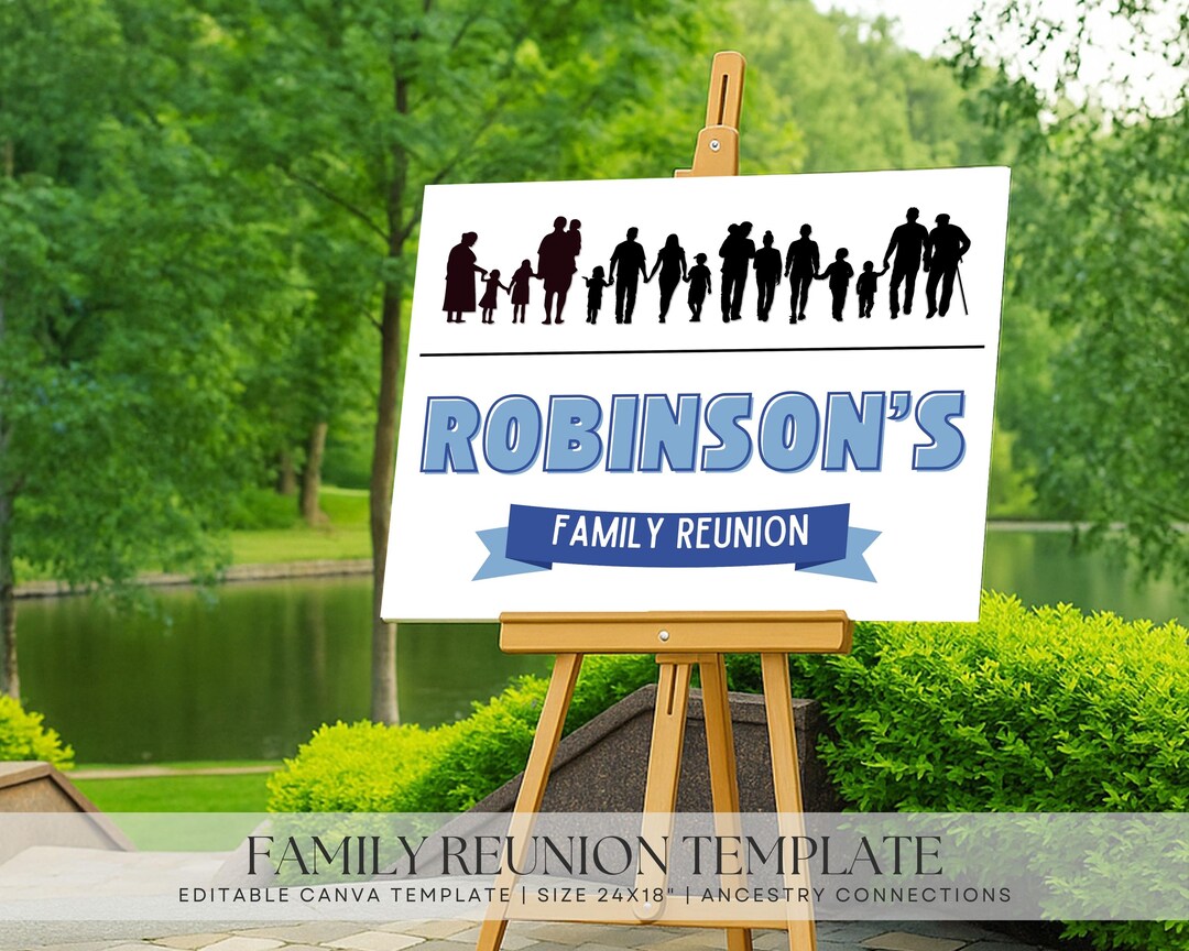 Custom Family Reunion Welcome Poster | Editable Template | Family ...