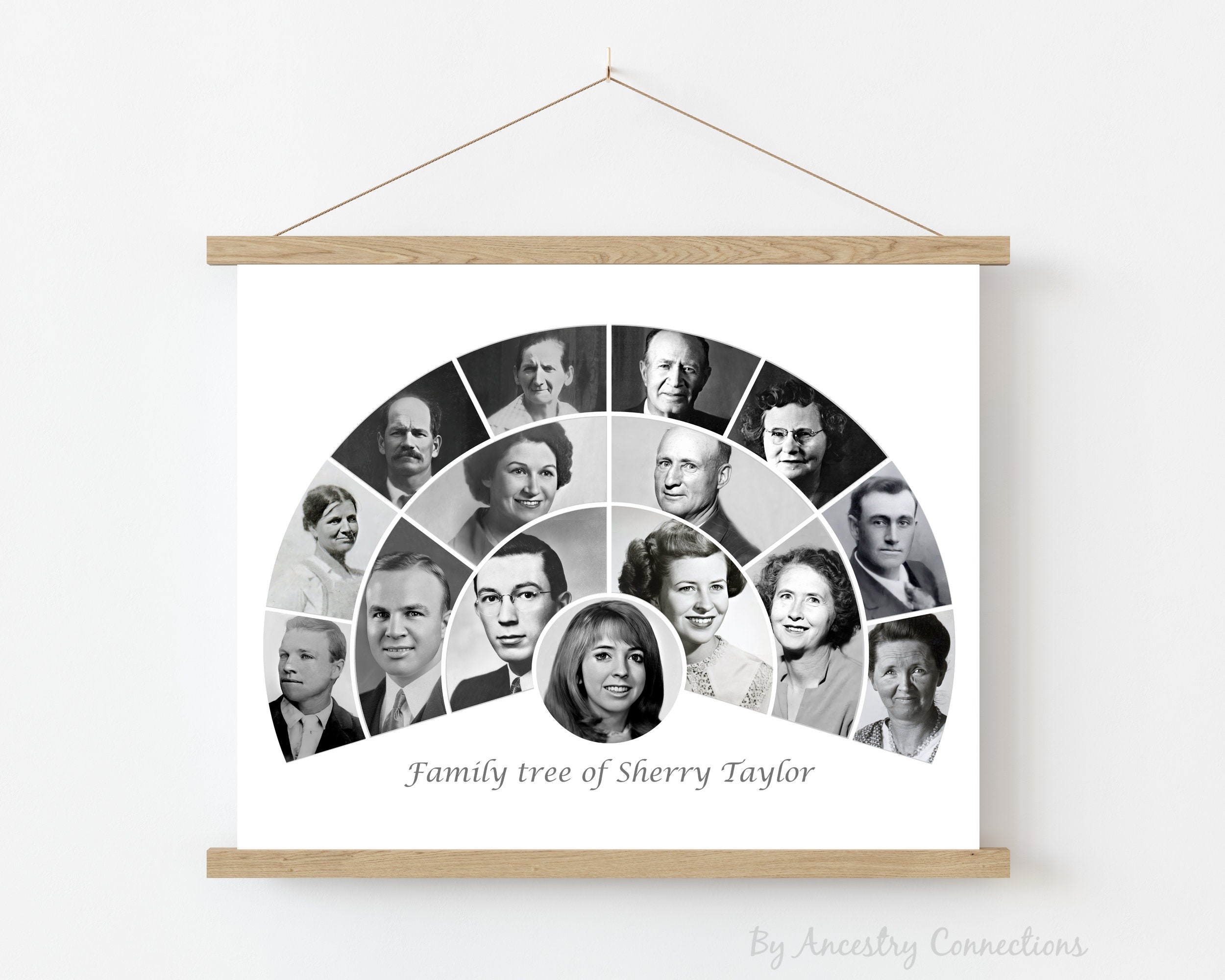 Family Tree Photo Fan Chart for 4 Generations | Ancestry Connections - Etsy