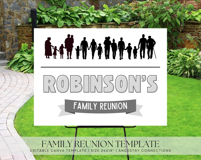 Custom Family Reunion Welcome Poster | Editable Template | Family ...
